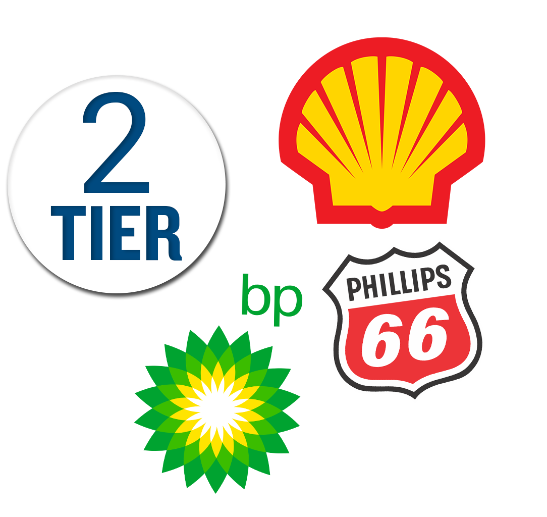 Building Business Credit | Midwest Corporate Credit